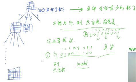 Acwing 166 数独 Acwing