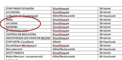 Consolider Les Données Access Dans Word En Vba