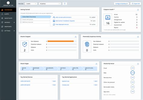 Vmware Carbon Black Cloud For Endpoint Security — Securefever