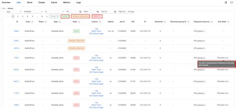 Ray Tune Use `max Concurrent Trials` To Run Concurrently Is Not Working