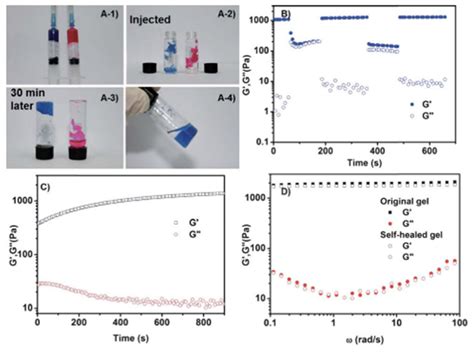Polysaccharide Based In Situ Self Healing Hydrogels For Tissue Engineering Applications