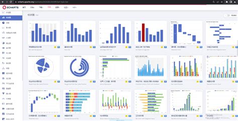 Echarts柱状图配置代码详解，含常用图例代码 Echarts 柱状图代码 Csdn博客