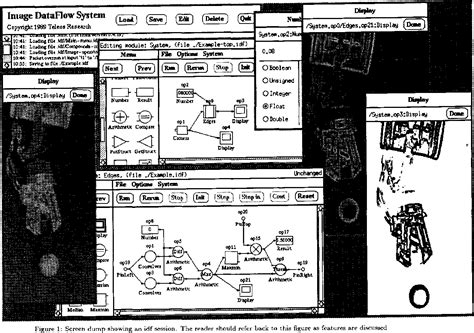Figure 1 From Idf A Graphical Data Flow Programming Language For Image Processing And Computer