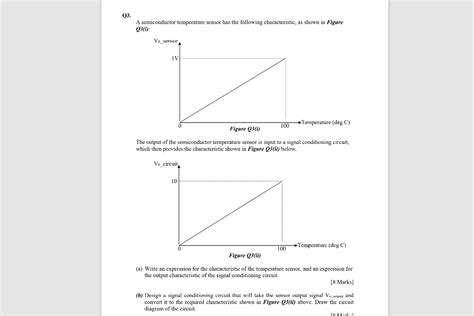 Solved 03 A Semiconductor Temperature Sensor Has The