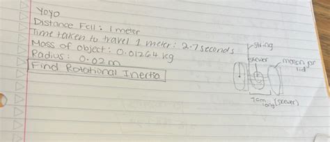Solved Need Help Finding Rotational Inertia Of This Chegg