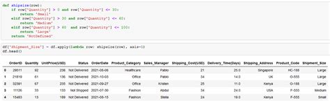 Python Pandas Dataframe How To Add Column From Another Dataframe In