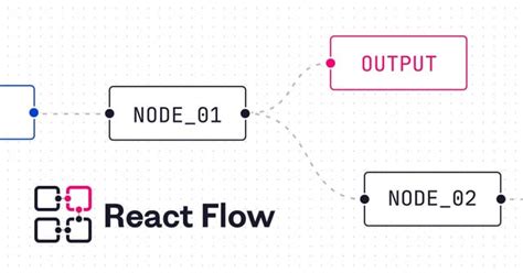 We Released A New Major Version Of React Flow Better A11y Better