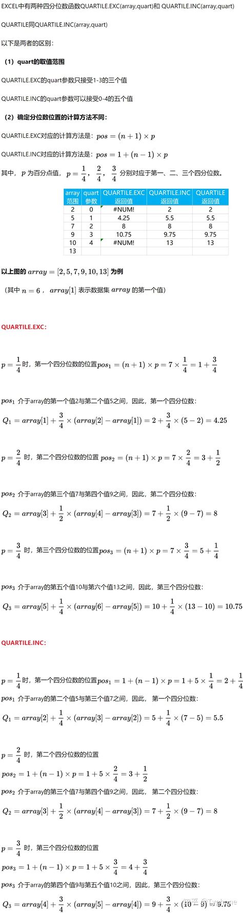 描述统计分析 知乎