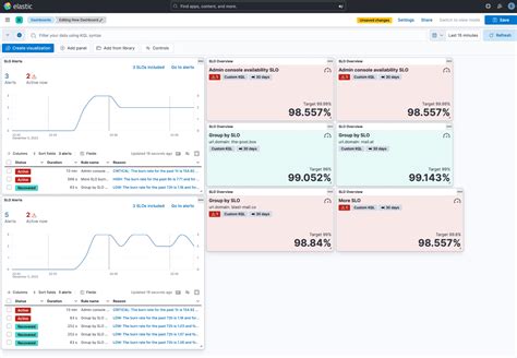 Elastic Observability 812 Ga For Ai Assistant Slo And Mobile Apm