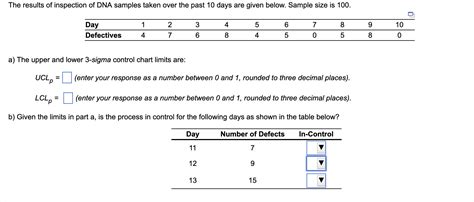 Solved A The Upper And Lower 3 Sigma Control Chart Limits