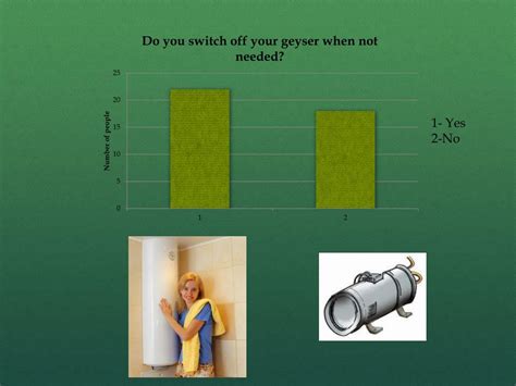 PPT Sustainable Energy PowerPoint Presentation Free Download ID