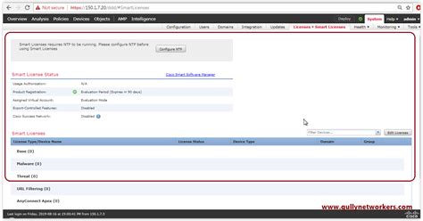Hackingdna How To Integrate Cisco Ftd And Fmc On Eve Ng