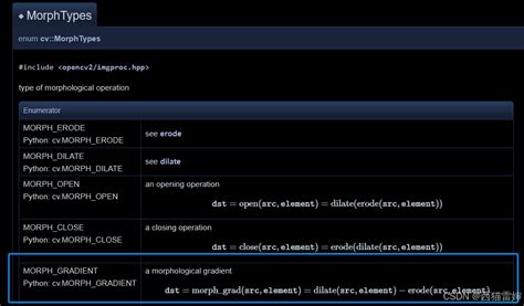 python学opencv 读取图像（六十二）使用cv2 morphologyex 形态学函数实现图像梯度处理 csdn博客