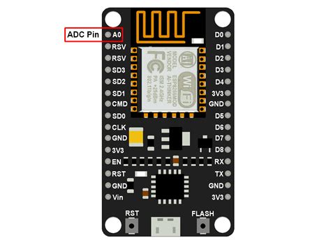 Nodemcu Adc With Arduino Ide Nodemcu