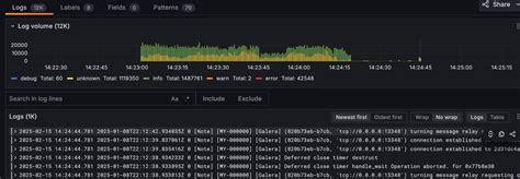 Unable To Extract Info From Path And Unable To Get Loki To Use The Log Timestamp Grafana
