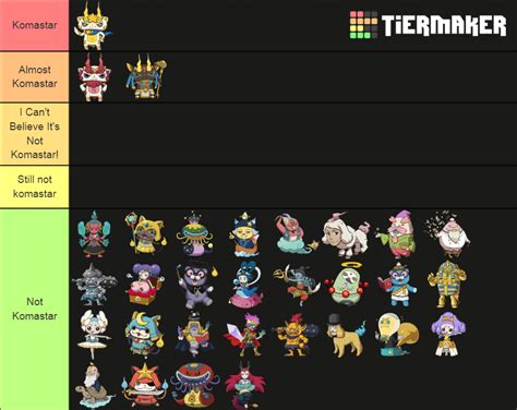 the true tier list : r/yokaiwatch
