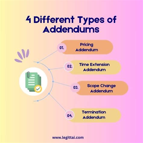 How To Write An Addendum To A Contract Steps