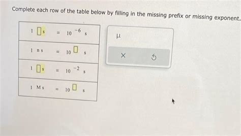 Solved Complete Each Row Of The Table Below By Filling In