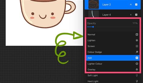 How To Make Stickers On Procreate Easiest Method