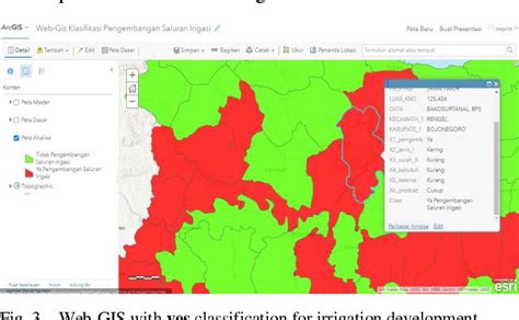 Figure 3 From Spatial Data Modelling For Irrigation Canal Development Using Decision Tree
