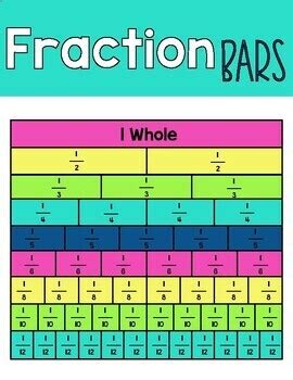 Equivalent Fractions Chart 4th Grade