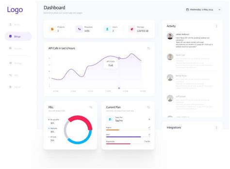 Simplistic Dark Mode Web Dashboard Design Freelancer