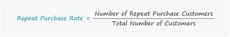 6 Strategies To Increase Your Stores Repeat Purchase Rate