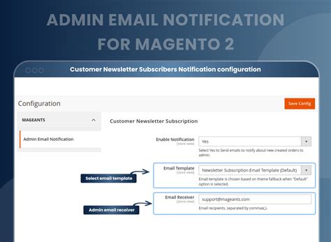 Magento Admin Email Notifications New Order Low Price Alert