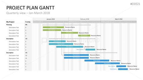 PowerPoint Timeline Template For Projects Powerpoint Projects Timeline
