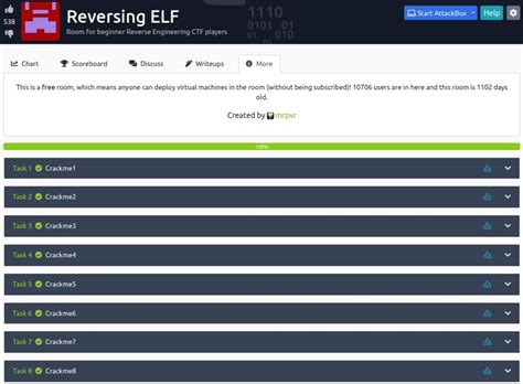 ilkin ismayilov on linkedin tryhackme reverseengineering ghidra gdb