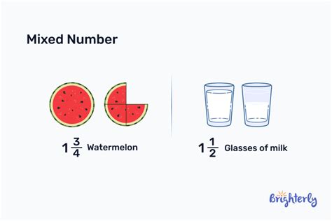 Mixed Number Definition Example Facts