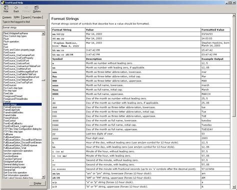 Using Date Time Format