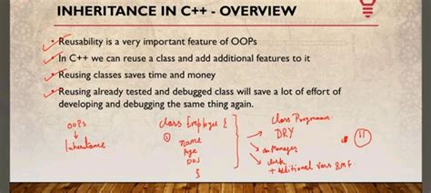 Priyanka Prajapat On Linkedin 100daysofcodechallenge