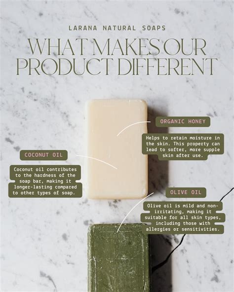 Free And Customizable Soap Templates Canva