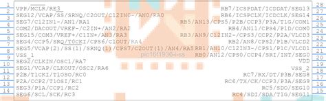 pic16f1936 i ss microchip 8bit mcu embedic