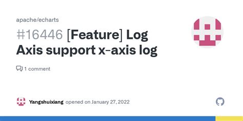 Feature Log Axis Support X Axis Log · Issue 16446 · Apacheecharts