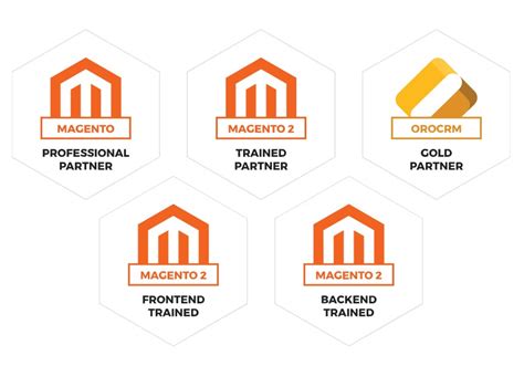 Atwix Doing Magento 2 E Commerce With Excellence Firebear