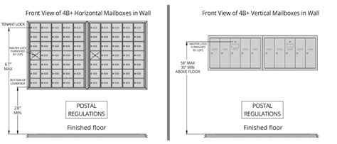 Mailbox Installation Dimensions At David Clinton Blog