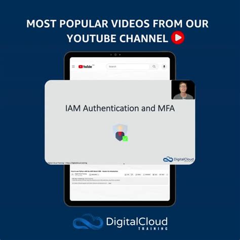 Neal K Davis On Linkedin Awsiam Awssecurity Mfa