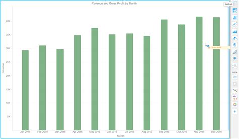 How To Create A Dual Axis Graph