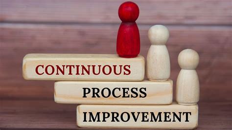 Lean Scheduling Continuous Improvement Framework For Enterprise Success
