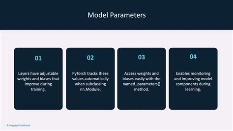 Building And Training A Model Kodekloud Notes