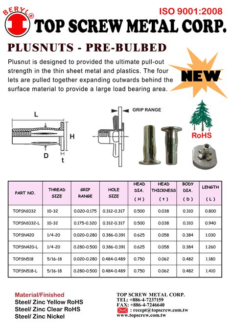 Plusnut Top Screw Metal Corp