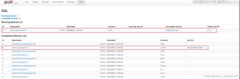 如何通过sparkui 查看sparksql作业spark Ui怎么看 Csdn博客