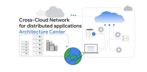 Cross Cloud Network Design Global Distributed Applications At Scale
