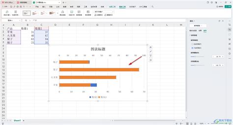 Excel条形图如何设置次坐标轴？ Wps Excel条形图设置次坐标轴的方法 极光下载站
