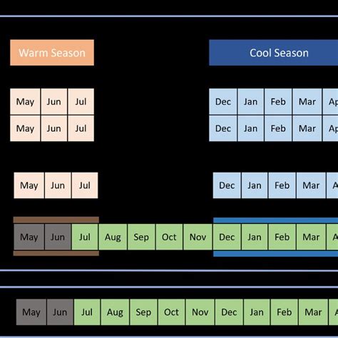 Global Competence Framework Figure From Oecd 2018 P 11 Licensed Download Scientific Global Competence Framework Figure From Oecd 2018 P 11 Licensed Download Scientific