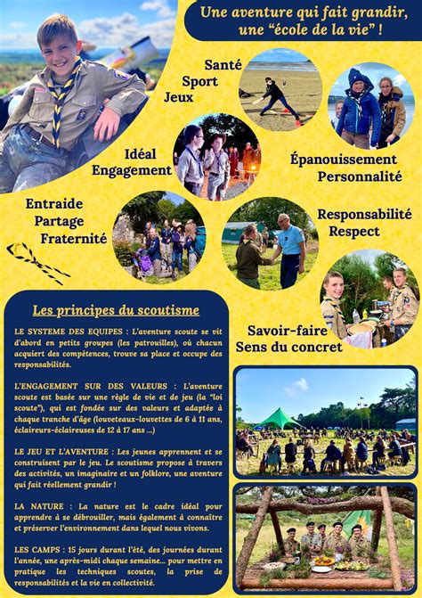 Troupe Scoute 1ère Osismi