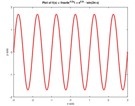 solved consider the following mathematical