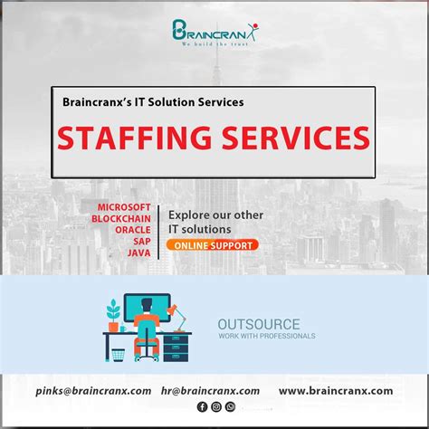 Braincranx On Linkedin Braincranx